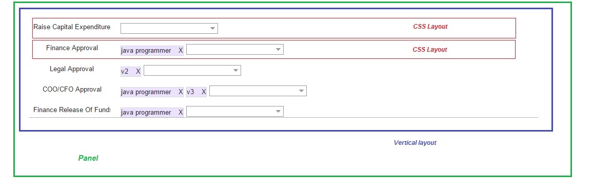 Java Multiple Csslayouts Within Verticallayout Stack Overflow